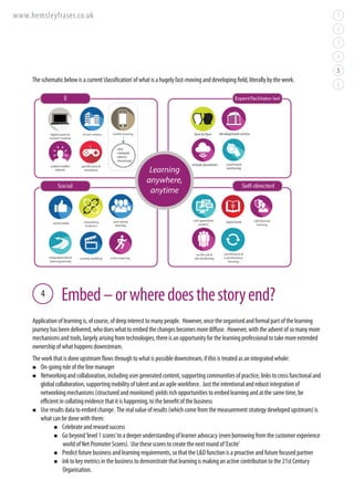 Excite, Engage & Embed | PDF | Education industry | Industries