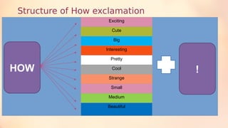 Exclamation | PDF