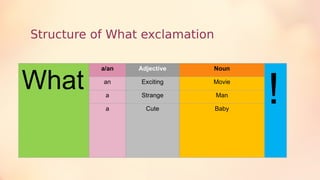 Exclamation | PDF