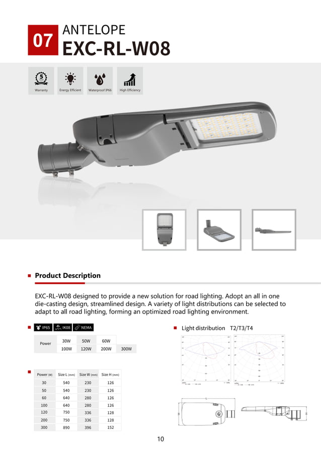 EXC LED Street Light.pdf