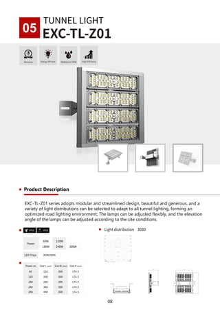 EXC LED Street Light.pdf