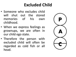 Excluded child | PPTX
