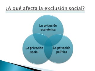 Exclusión | PPT