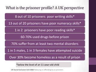Prisoner Reintegration: Challenges & Issues | PDF