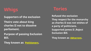 Exclusion bill & crisis of restoration age | PPTX