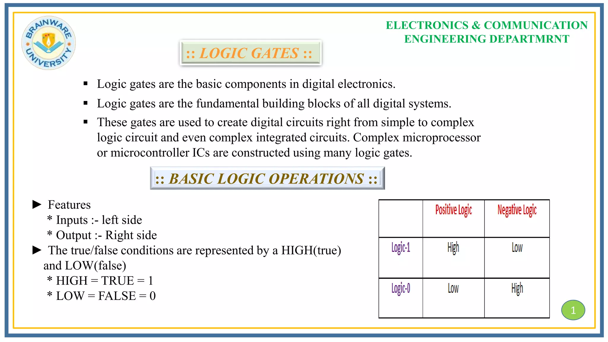 Exclusive gates | PPTX