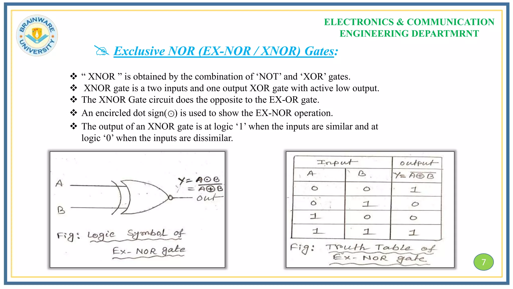 Exclusive gates | PPTX