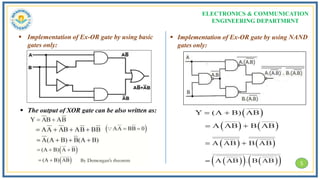 Exclusive gates | PPTX