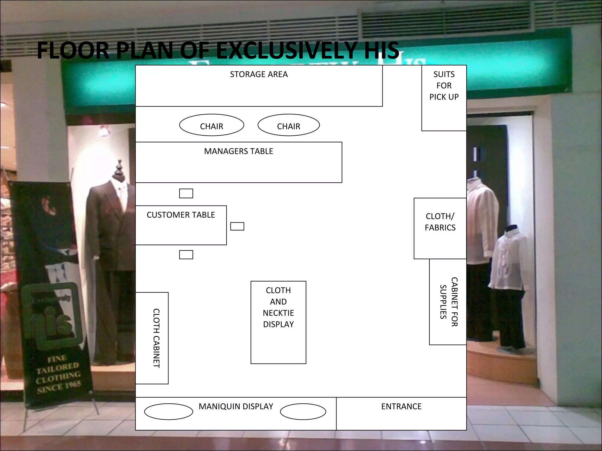 market segmentation exclusively his | PPT