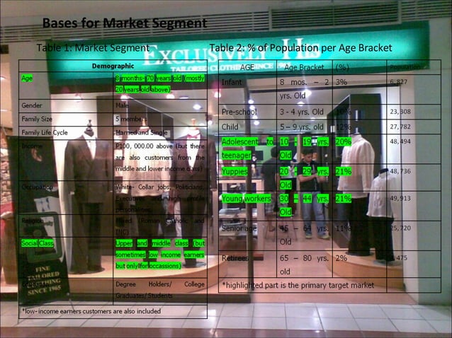 market segmentation exclusively his | PPT