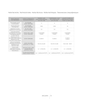 Exclusive short catalogue | PDF