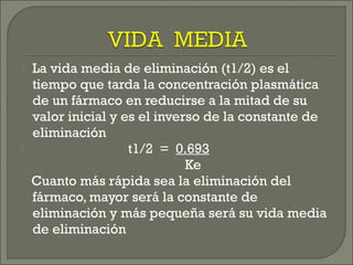 Excrecion de farmacos y parametros farmacocineticos | PPT