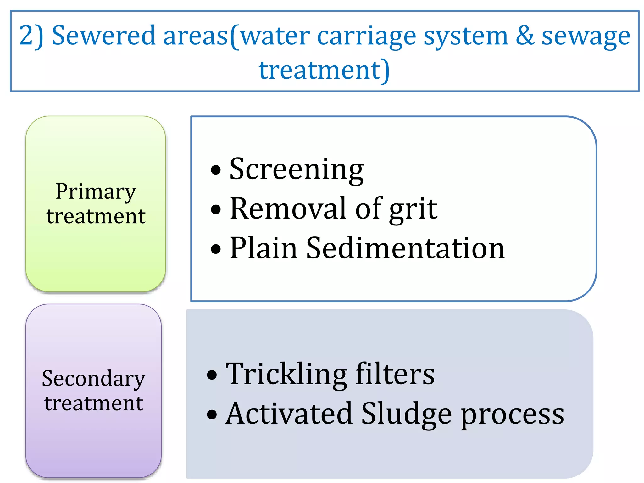 Excreta disposal | PPTX