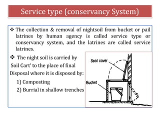 Excreta disposal | PPTX