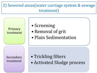 Excreta disposal | PPTX
