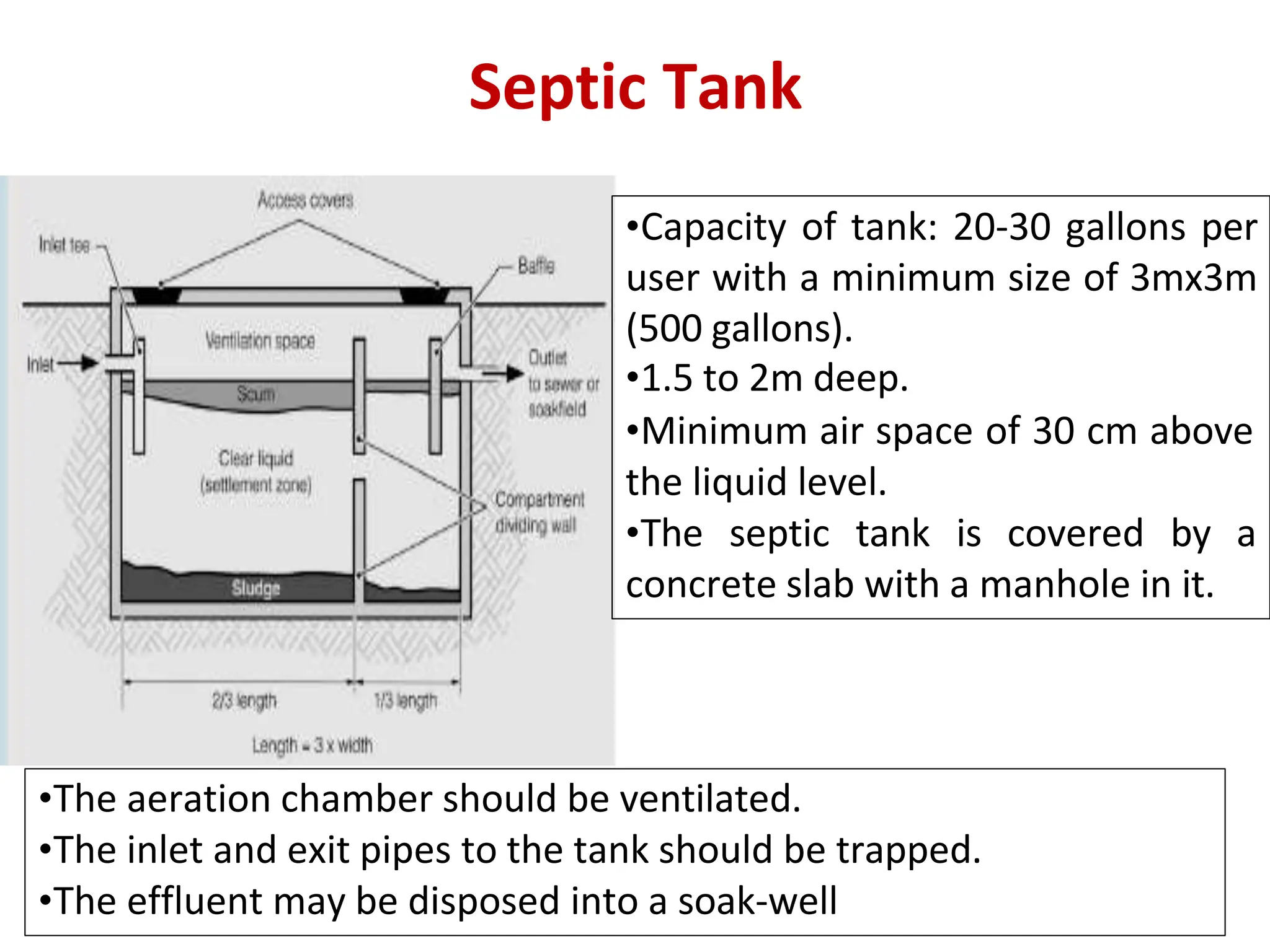 Excreta Disposal.pptx