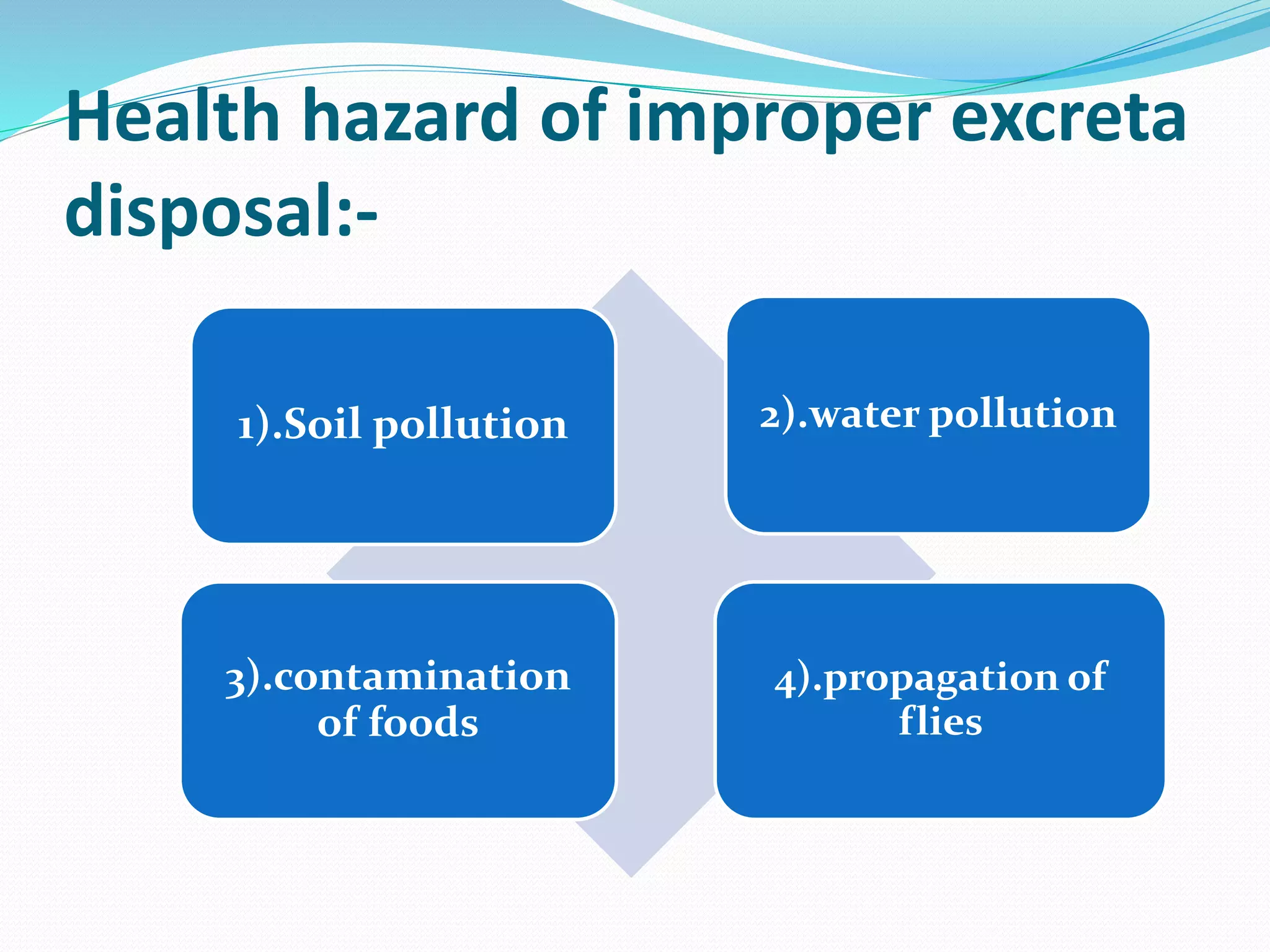 Excreta Disposal ppt.pptx