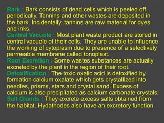 Excretion (biology) class 10th | PPTX