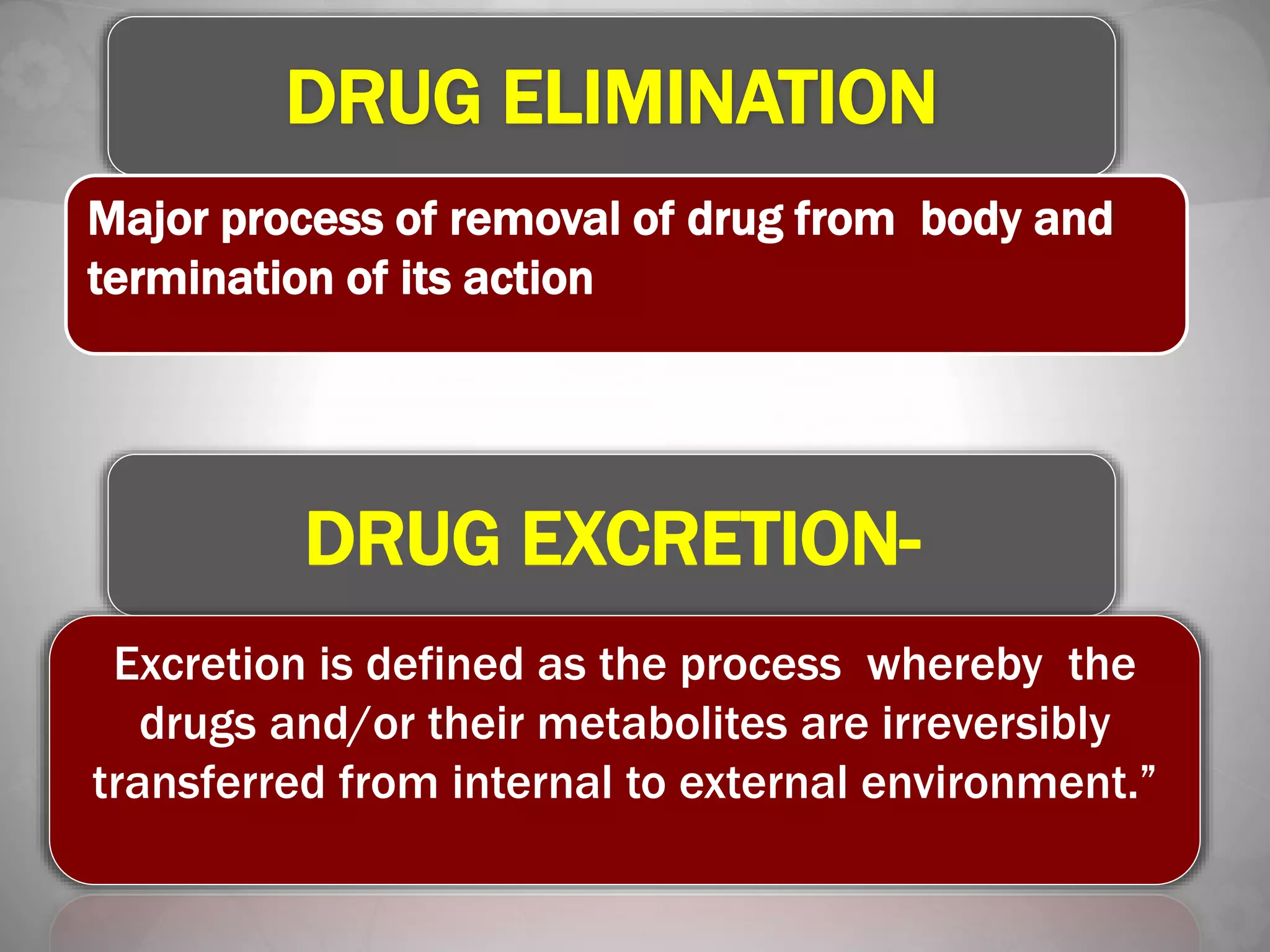 Excretion of drugs | PPTX
