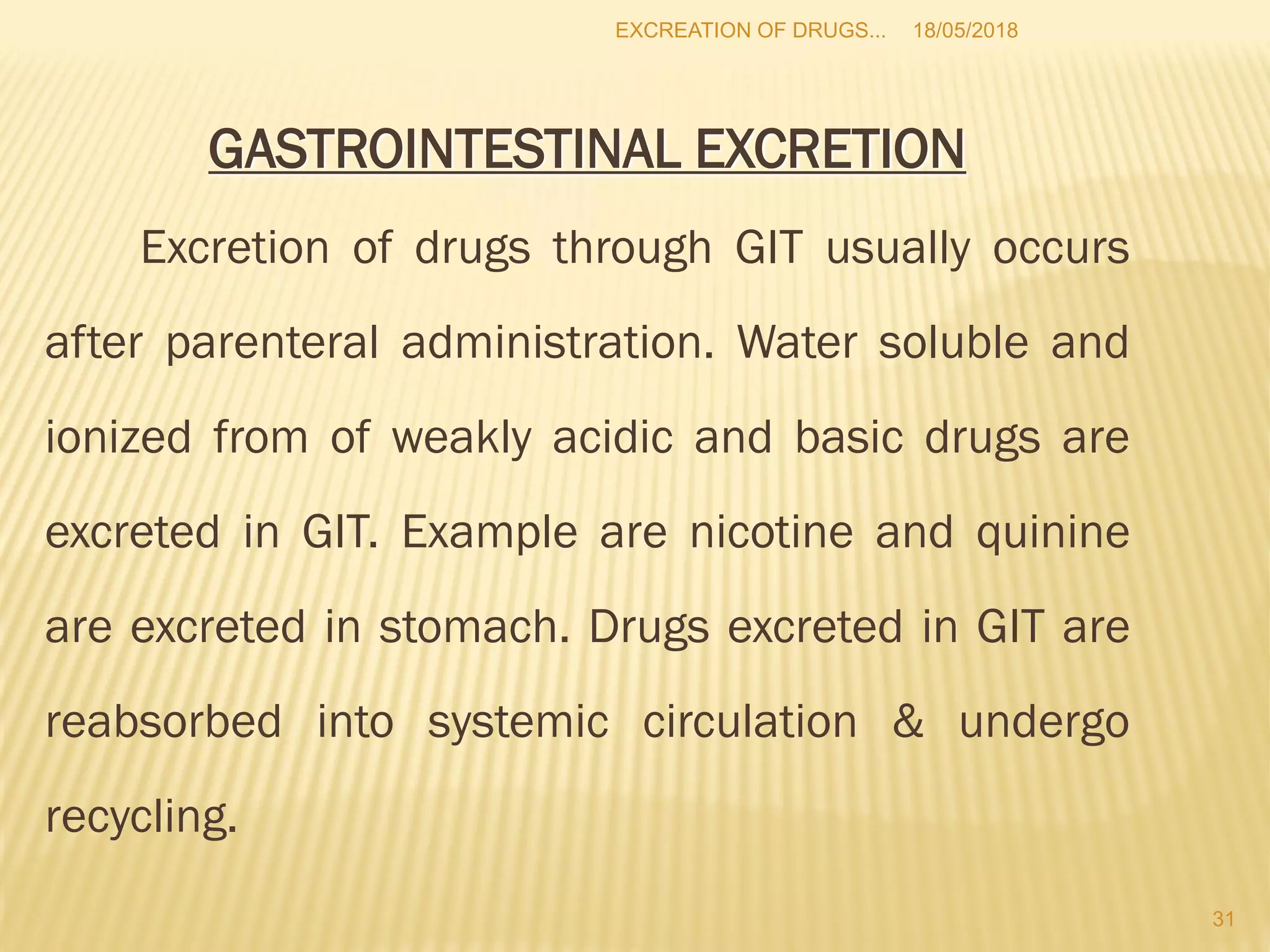 Excretion of drug | PDF