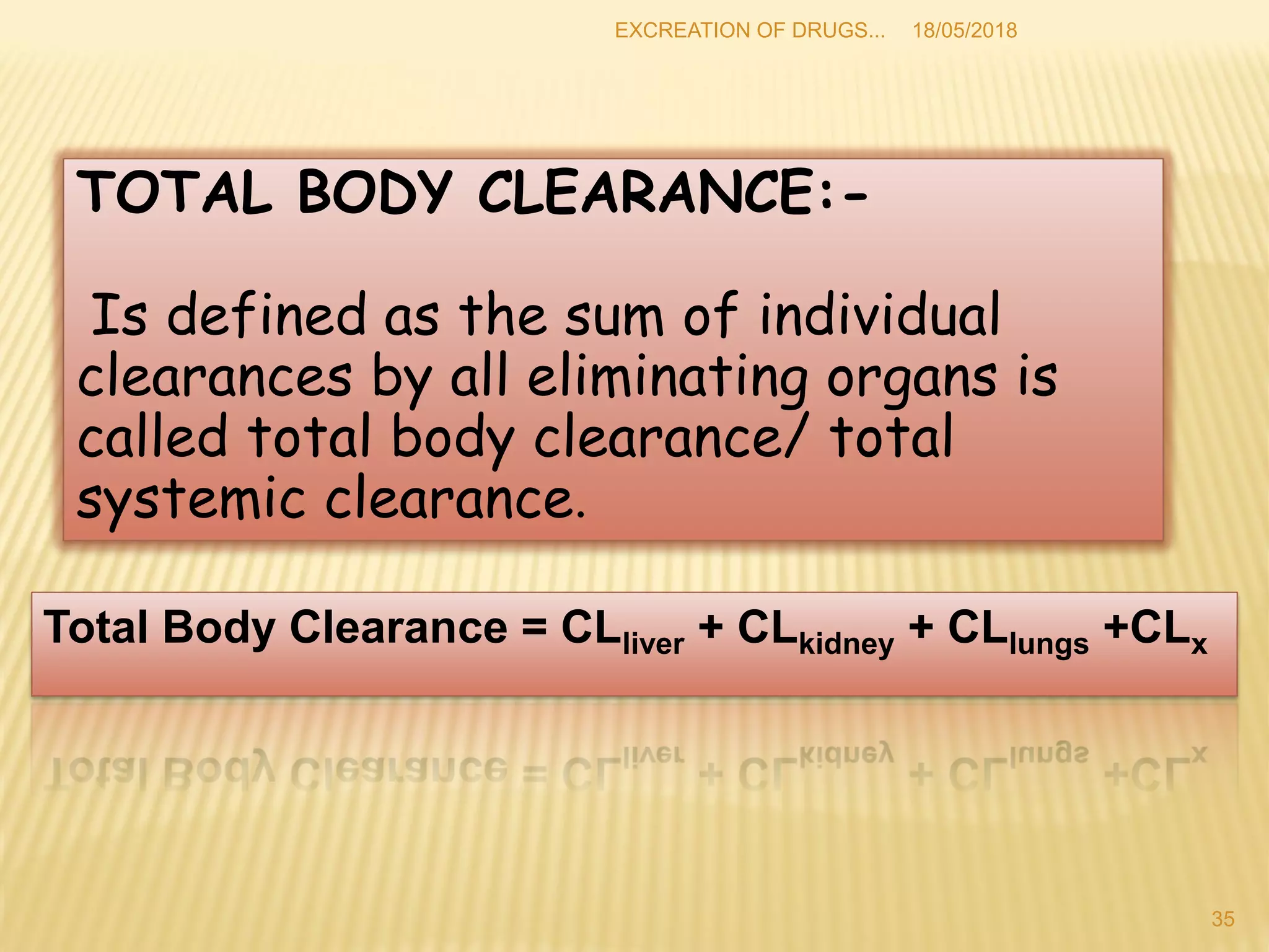 Excretion of drug | PDF