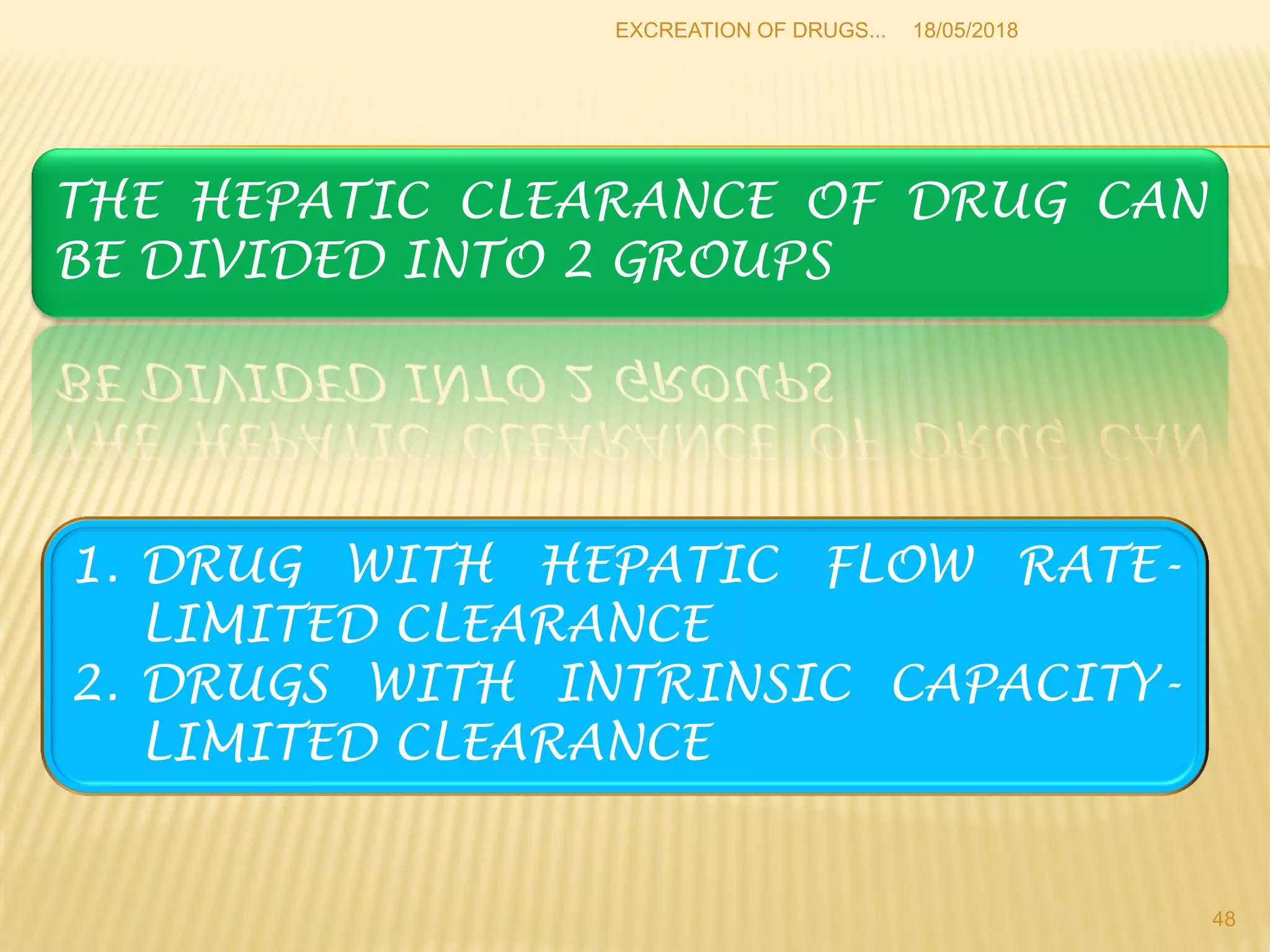 Excretion of drug | PDF