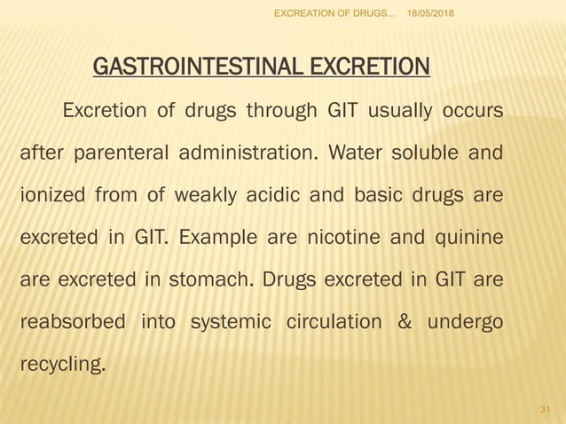 Excretion of drug | PDF