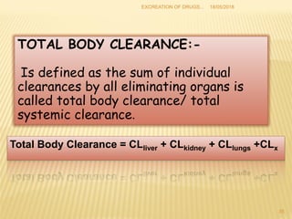 Excretion of drug | PDF