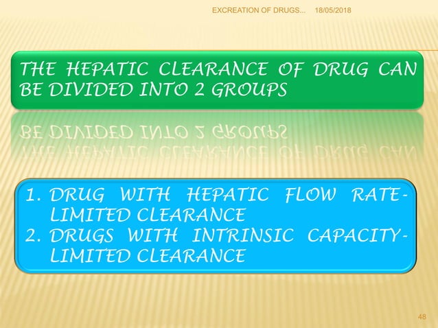 Excretion of drug | PDF