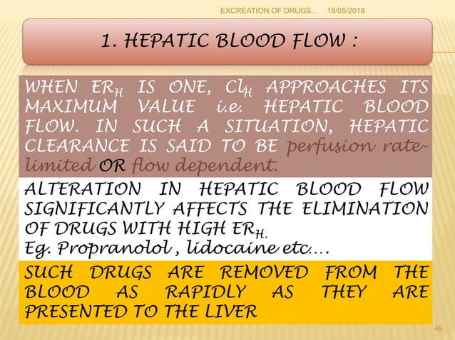 Excretion of drug | PDF