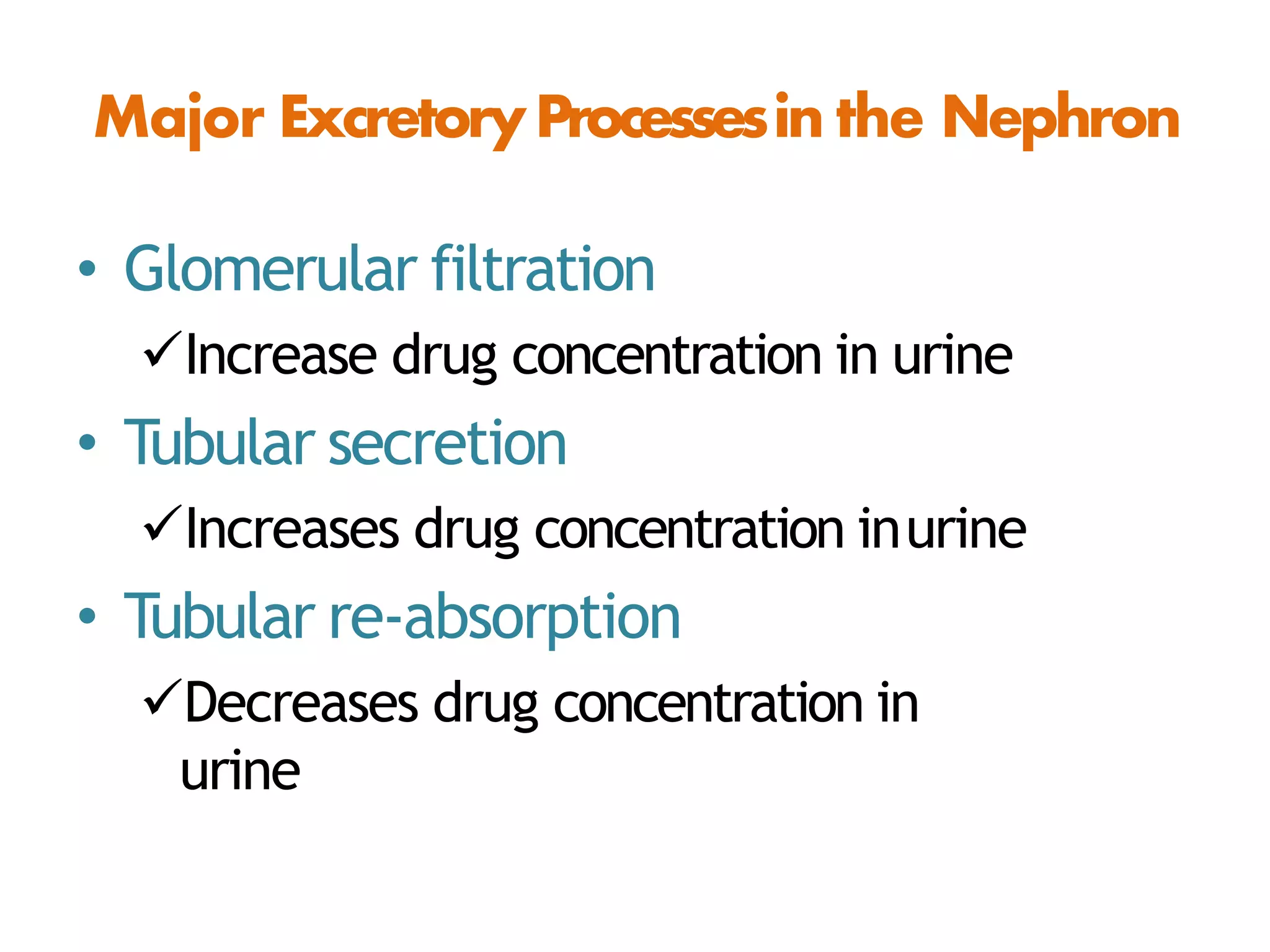 Excretion of drugs | PPTX