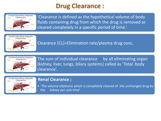 Excretion of drugs | PDF