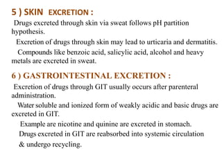 Excretion of drugs | PPT