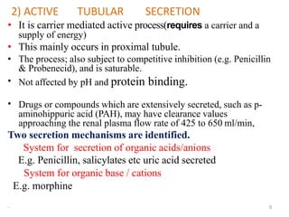 Excretion of drugs | PPT