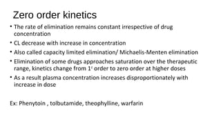 Excretion of drugs and kinetics of elimination | PPT