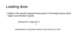 Excretion of drugs and kinetics of elimination | PPT