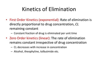 Excretion of drugs and kinetics of elimination | PPT