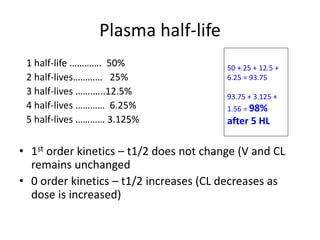 Excretion of drugs and kinetics of elimination | PPT