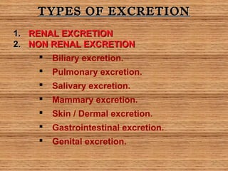 Excretion of drug (VK) | PPT