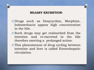 Excretion of the drugs.pptx