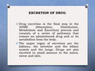 Excretion of the drugs.pptx