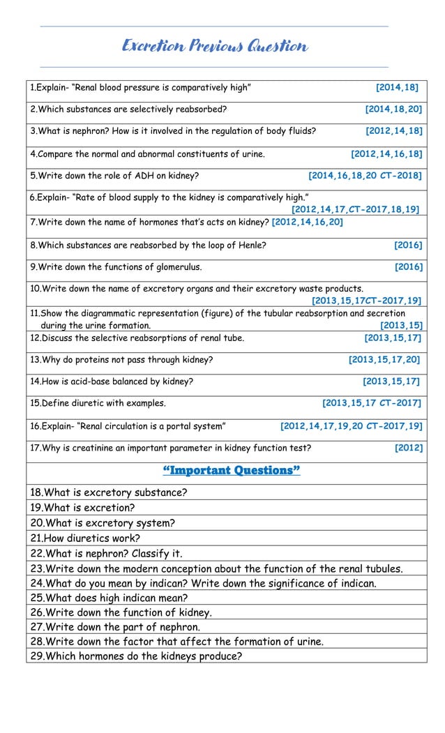 Excretion Physiology-1.pdf