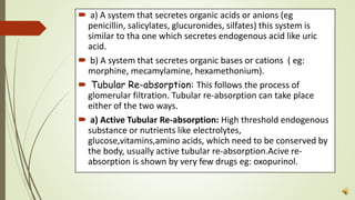 Excretion of drugs in humans | PPT