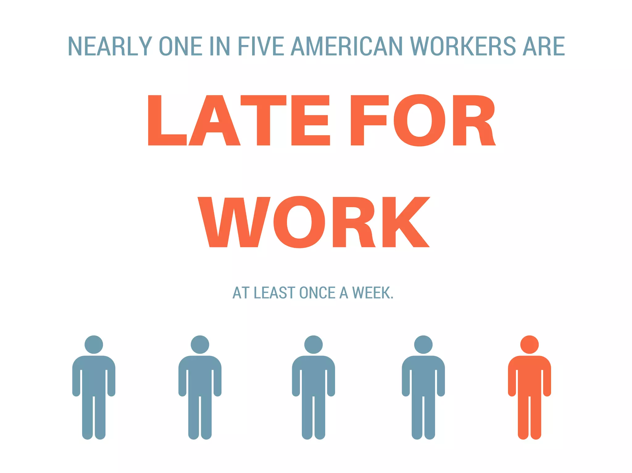 The Ultimate Excuse Generator - Excuses For When You're Late To Work | PPT