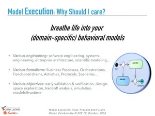 Model Execution: Past, Present and Future | PPT