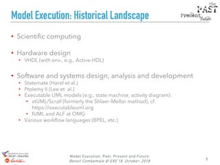 Model Execution: Past, Present and Future | PPT