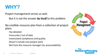 Achieving Business Value Through PPM and Resource Planning | PPT