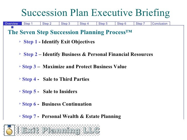 The Seven Step Selection Planning Process