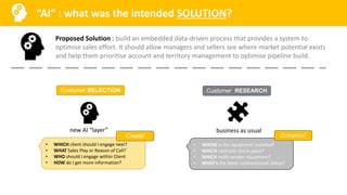 The Use of A.I. in Sales & Marketing Pipeline Build - A Case Study | PPTX