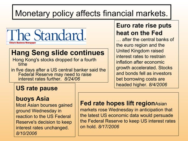 Exec macro-economic indicators | PPT | Interest Rates | Economy